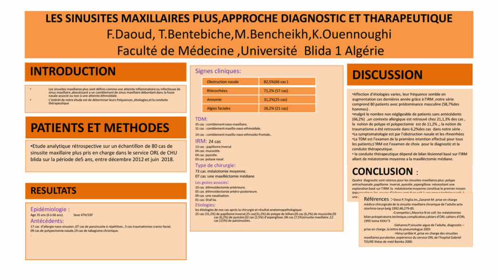 Sinusite maxillaire plus approche diagnostic et thérapeutique – La ...