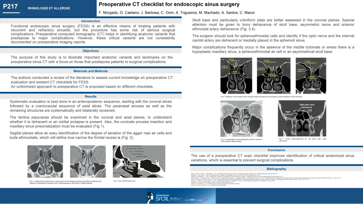 Preoperative operative CT checklist for endoscopic sinus surgery – La ...